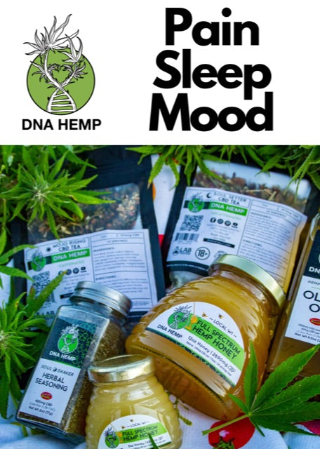 Hemp can Help! – DNA Hemp